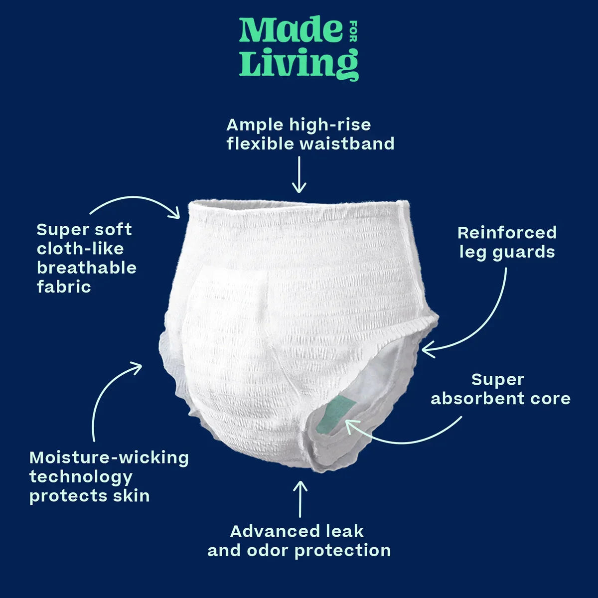 Ultimate Absorbency Underwear – Made for living